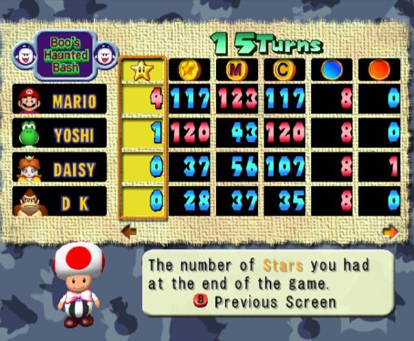 Mario Party 4 - Retro Replay